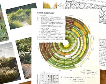 Garden Design Planner - Design Prep Sheet - DIGITAL DOWNLOAD / PDF - Etsy