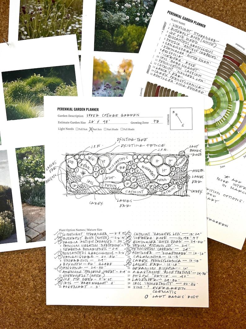 Garden Design Planner - Design Prep Sheet - DIGITAL DOWNLOAD / PDF - Etsy
