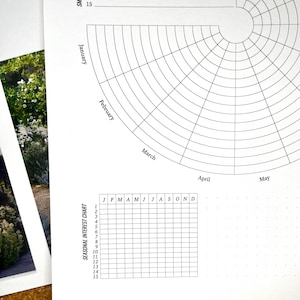 Garden Design Planner - the Color Calendar - DIGITAL DOWNLOAD / PDF - Etsy