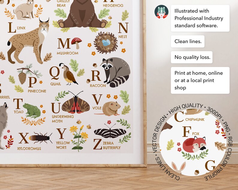 Woodland Animal Alphabet, Alphabet Poster for Toddlers, Kids Alphabet ...