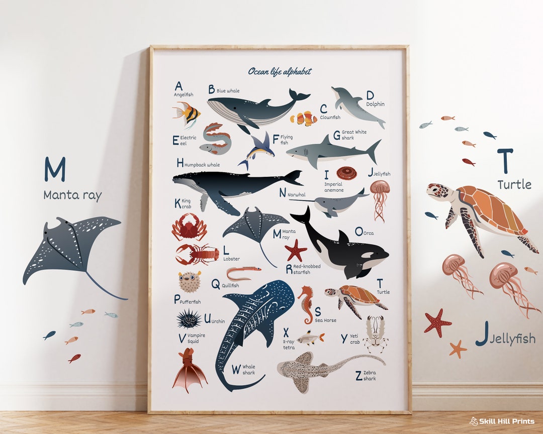 TODDLER ALPHABET, Alphabet Print, Ocean Life Alphabet Poster, Under the ...