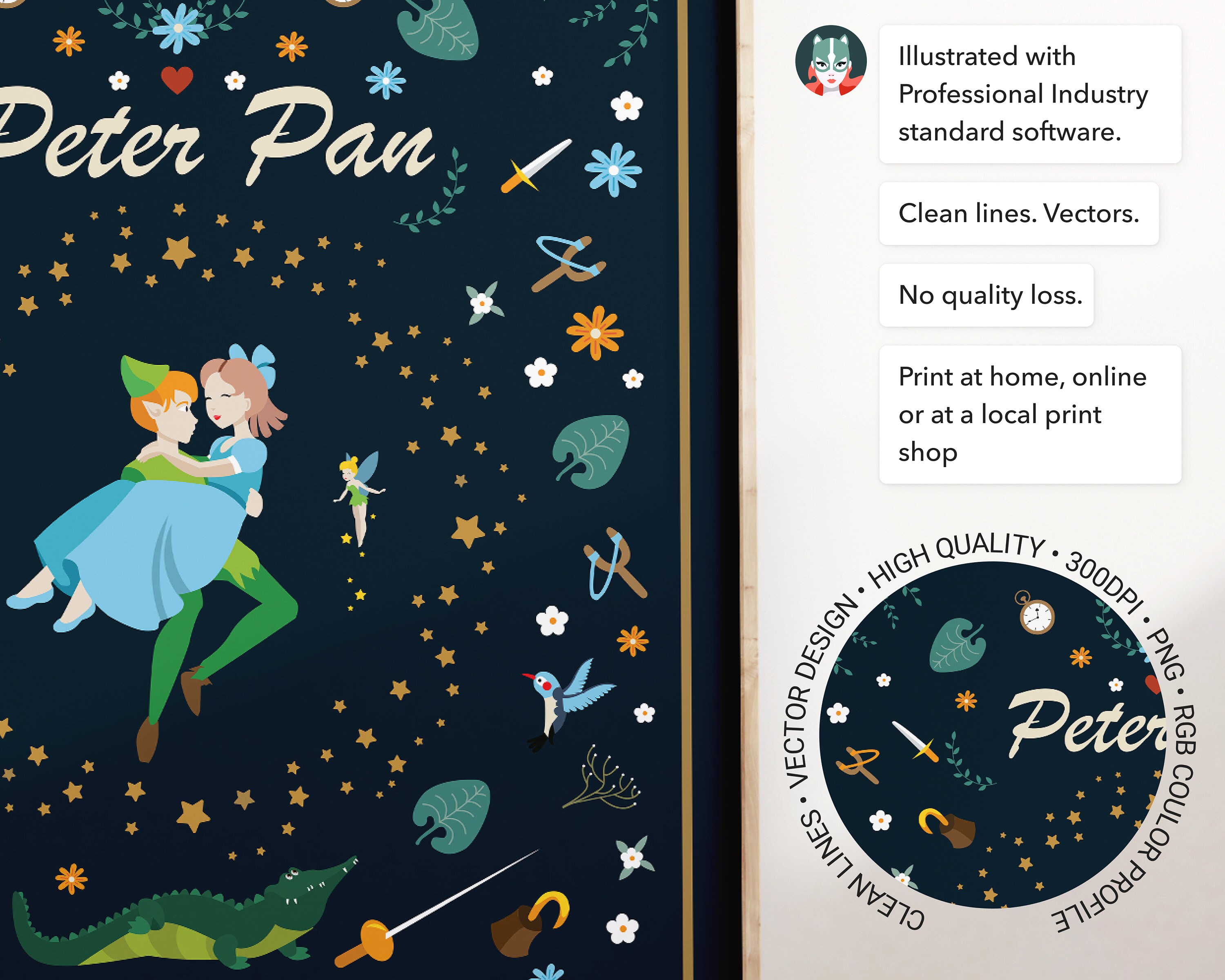 Peter Pan Poster, Peter Pan Room Decor, Nursery Peter Pan Poster, Peter ...