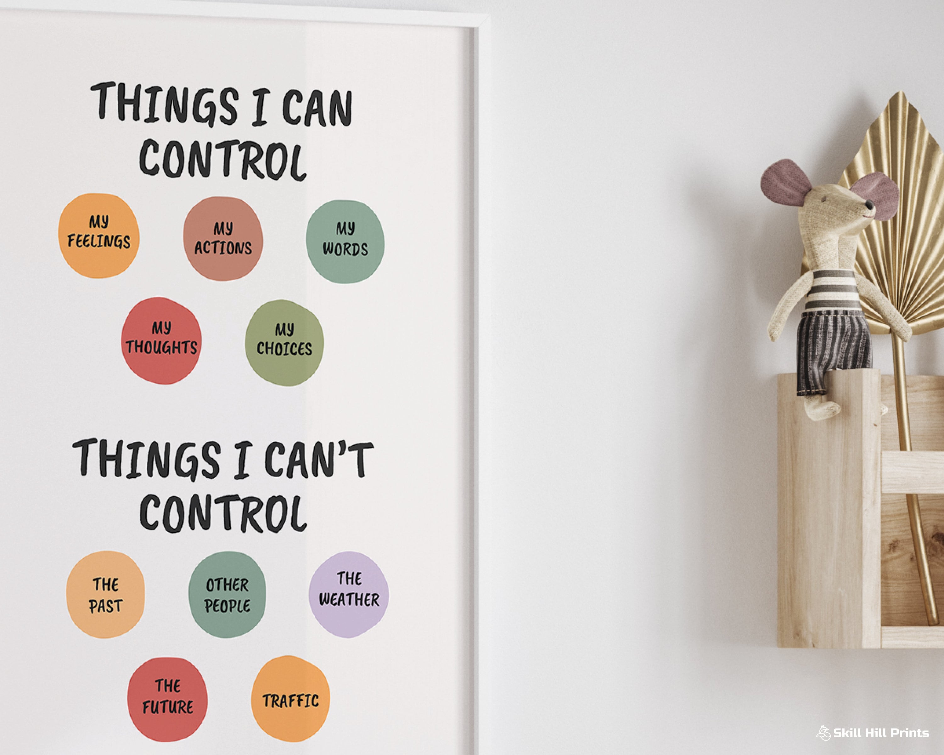 HOMESCHOOL DECOR Feelings and Emotions Educational Poster - Etsy