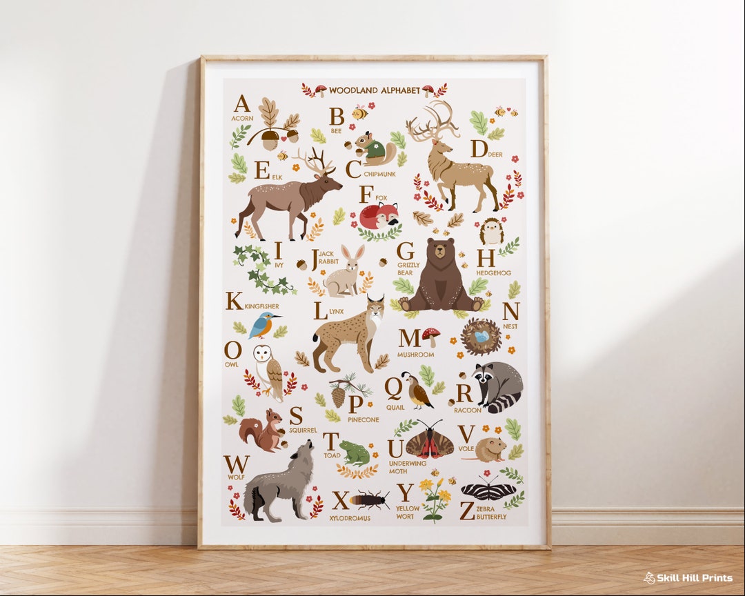 Woodland Animal Alphabet, Alphabet Poster for Toddlers, Kids Alphabet ...
