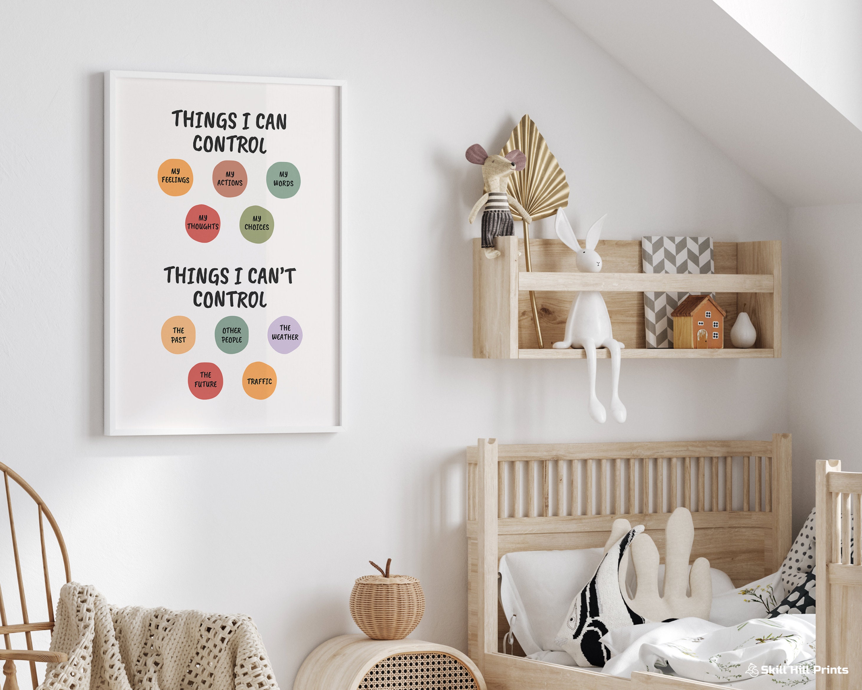 HOMESCHOOL DECOR Feelings and Emotions Educational Poster - Etsy