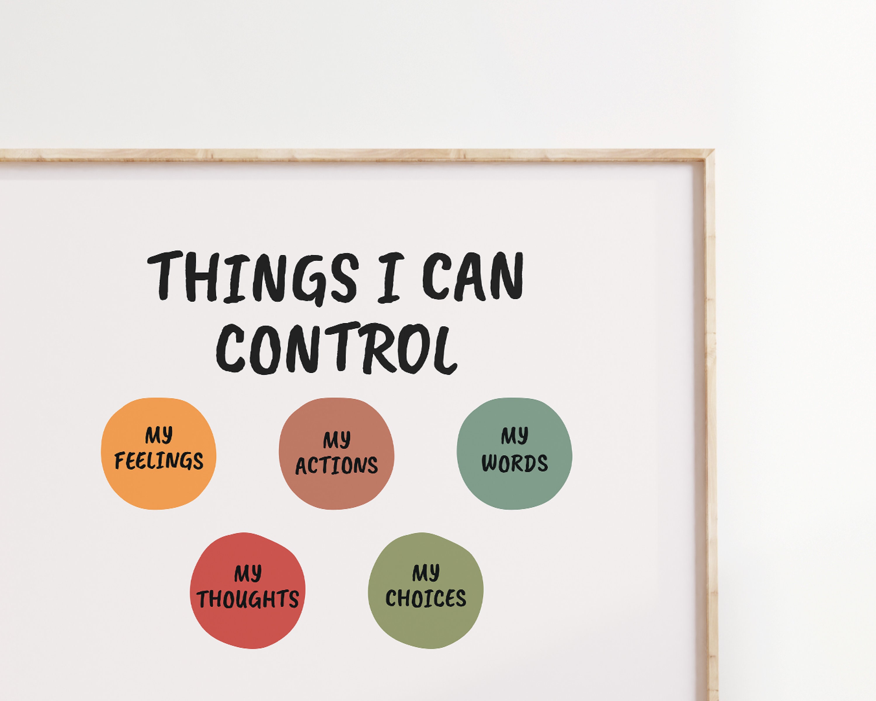 HOMESCHOOL DECOR Feelings and Emotions Educational Poster - Etsy