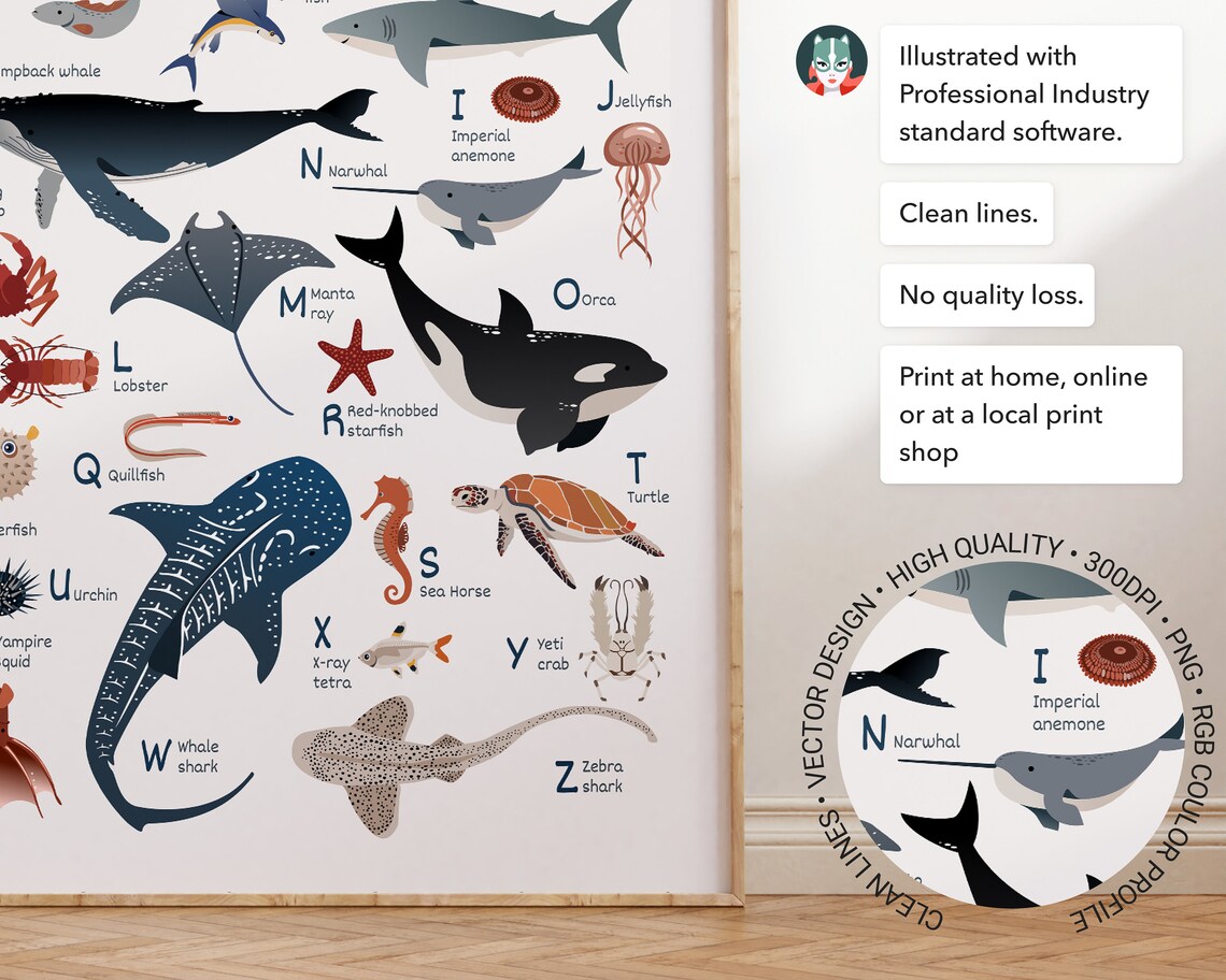 TODDLER ALPHABET, Alphabet Print, Ocean Life Alphabet Poster, Under the ...
