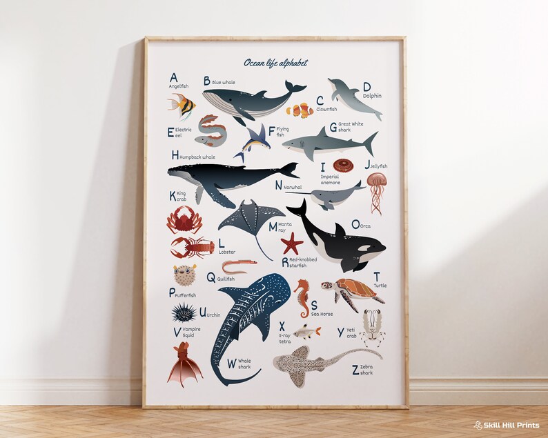 TODDLER ALPHABET, Alphabet Print, Ocean Life Alphabet Poster, Under the ...