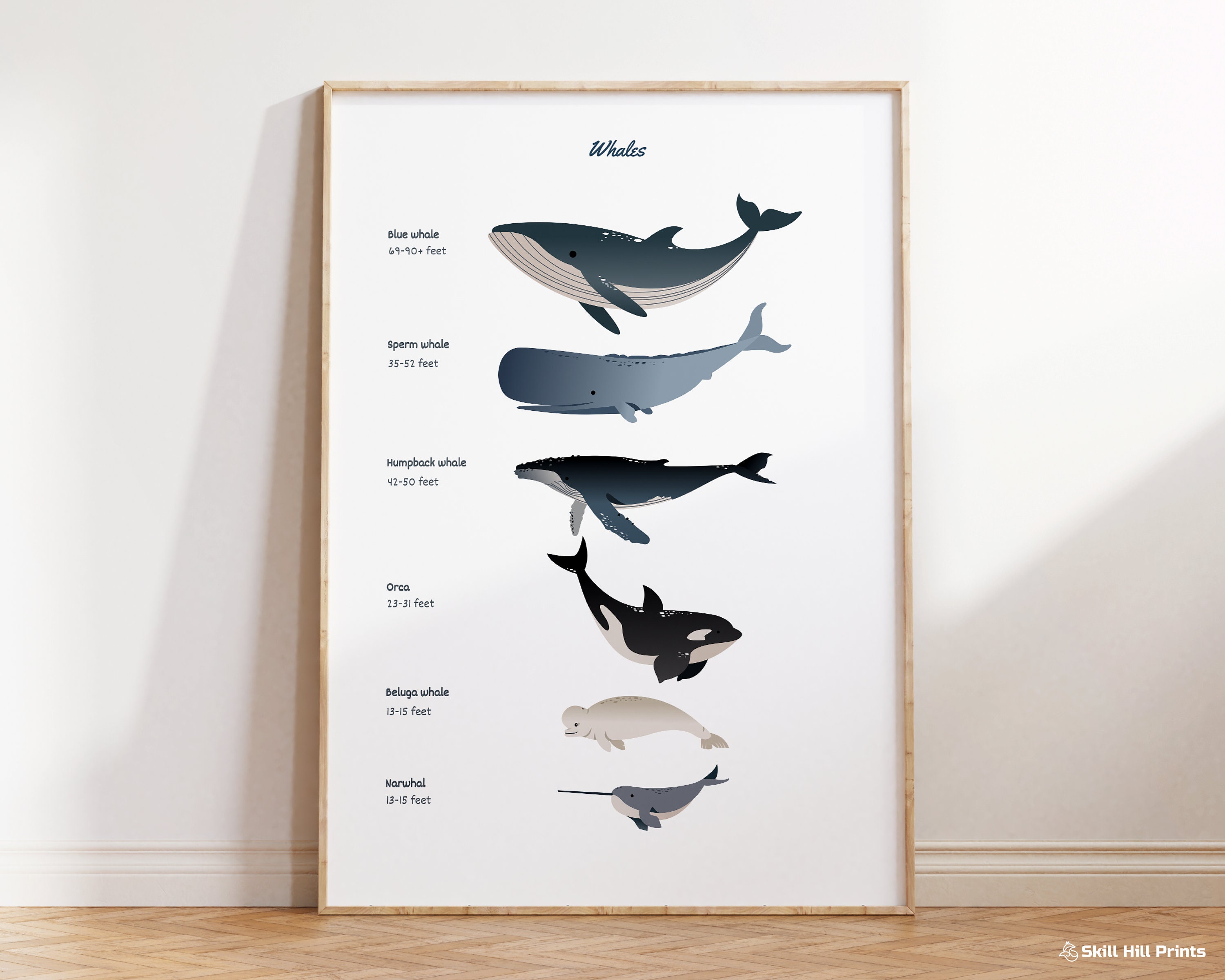 Whale Poster, Whales Under the Sea Poster, Ocean Animals Print, Toddler ...