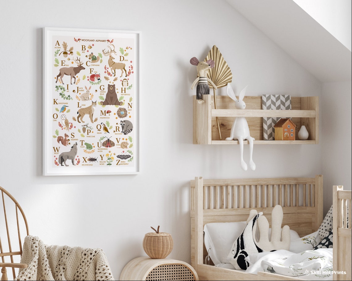 Woodland Animal Alphabet, Alphabet Poster for Toddlers, Kids Alphabet ...