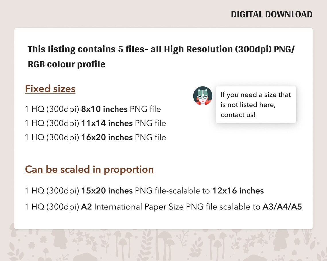 HOMESCHOOL DECOR Feelings and Emotions Educational Poster - Etsy