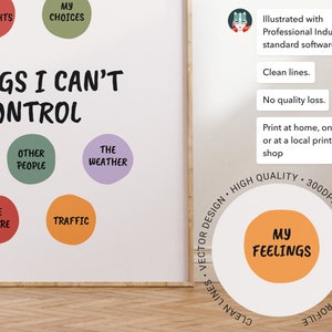 HOMESCHOOL DECOR Feelings and Emotions Educational Poster - Etsy