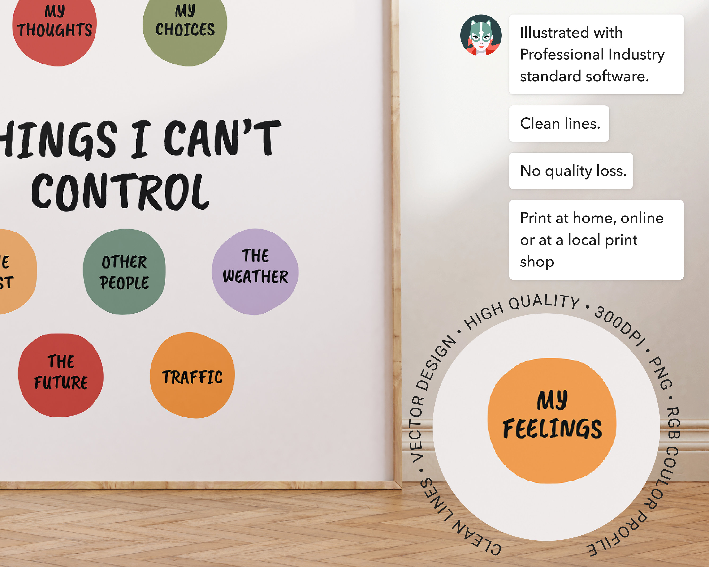 HOMESCHOOL DECOR Feelings and Emotions Educational Poster - Etsy