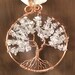 April Tree of Life Pendant, Crystal Tree of Life Pendant, Copper and ...