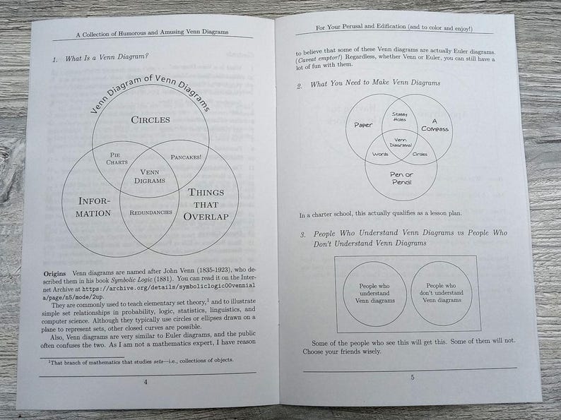 Diagramas de Venn divertidos: ¡un fanzine y un libro para colorear ...