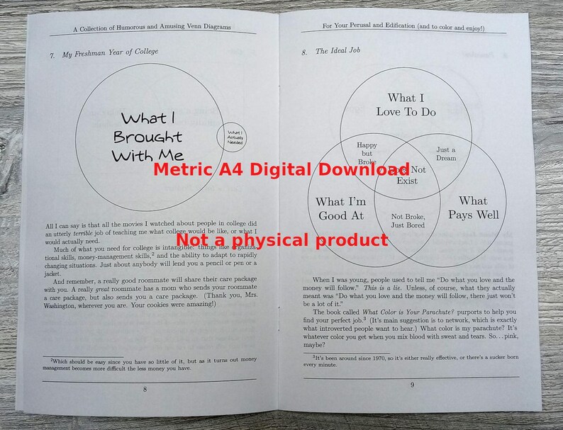 Funny Venn Diagrams — A Zine and Coloring Book! - Metric A4 Download ...