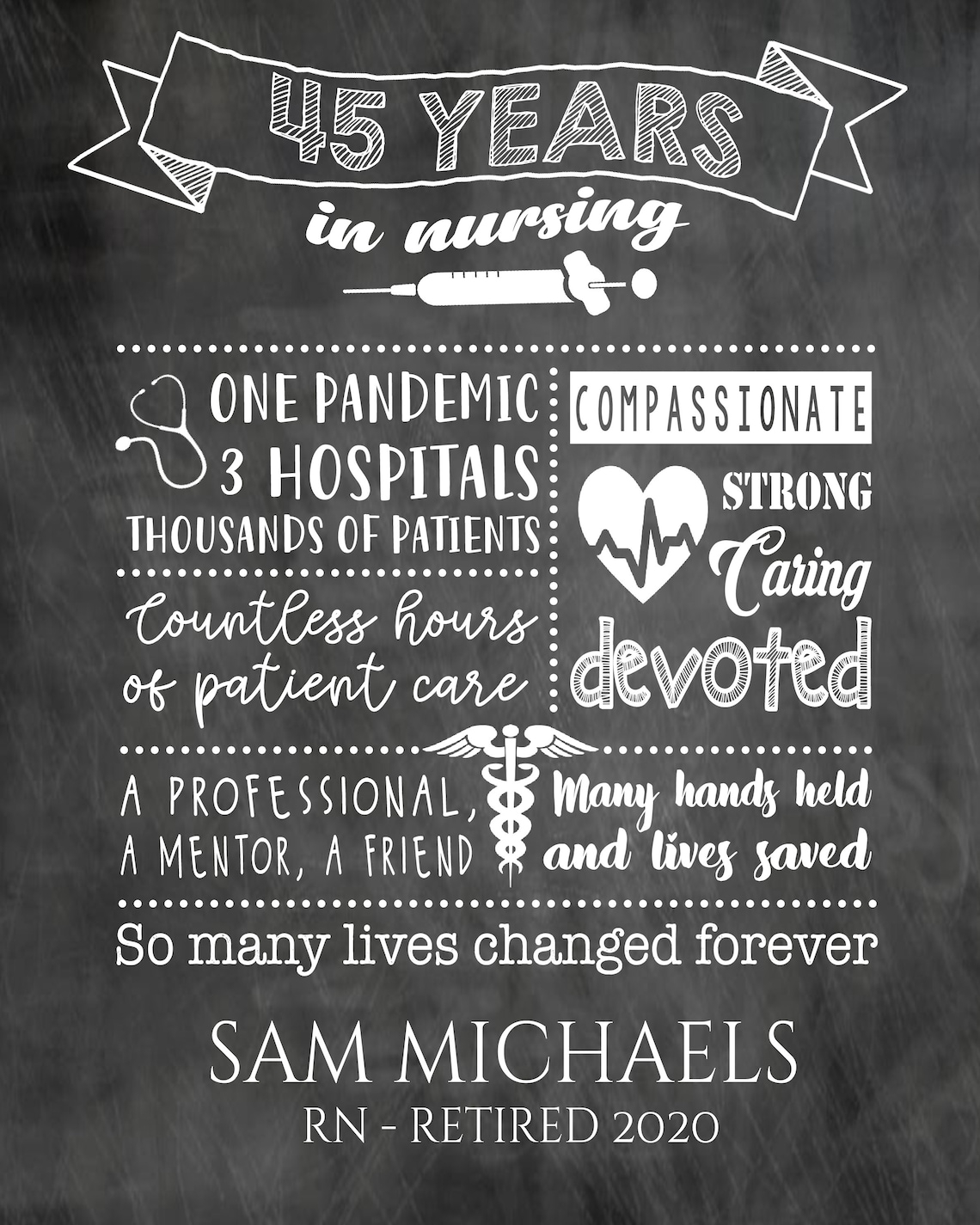 Nurse Retirement Print Nursing Retirement Nurse Retirement - Etsy