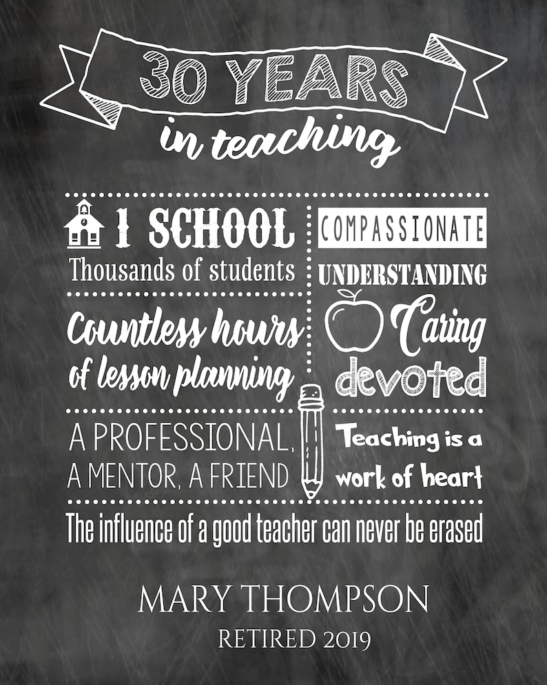 Teacher Retirement Print Teacher Retirement Gift - Etsy UK