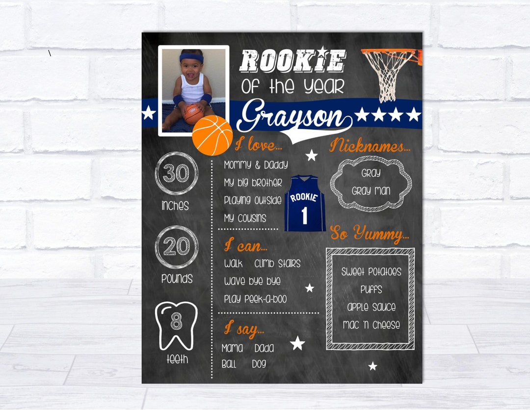 Basketball Chalkboard Sign, Rookie of the Year, Basketball Birthday ...