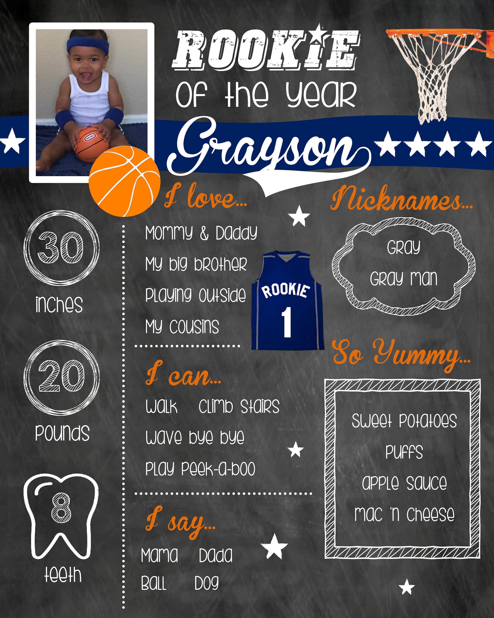 Basketball Chalkboard Sign, Rookie of the Year, Basketball Birthday ...