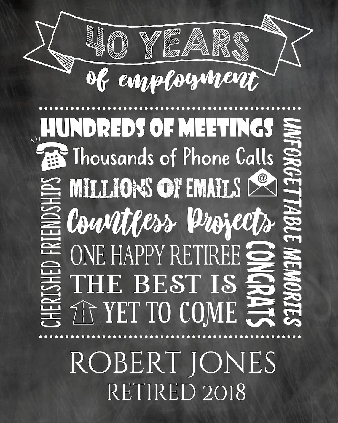 Retirement Print Retirement Gift Retiree Gift Retirement - Etsy