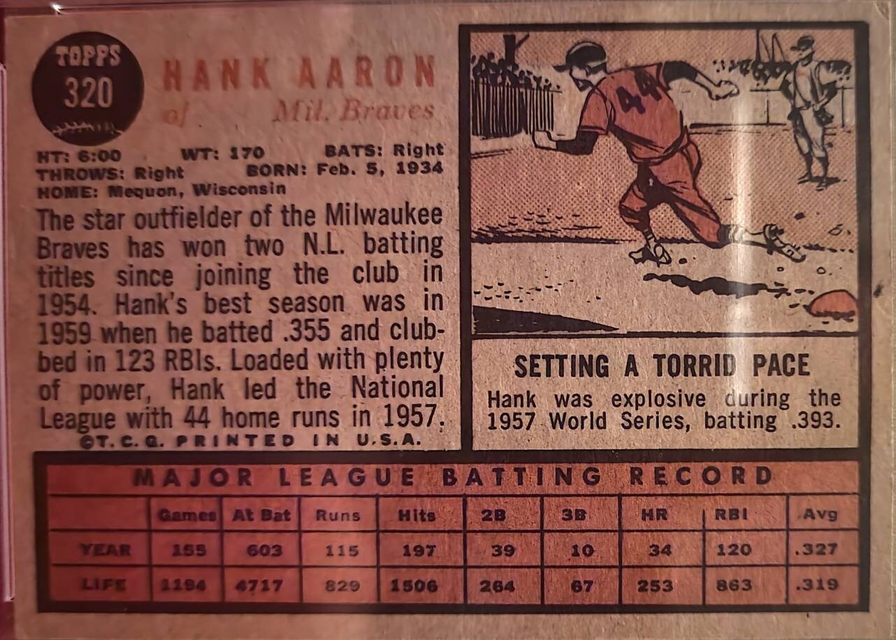 1962 TOPPS Hank Aaron PSA Rated Baseball Card 320 5 EX - Etsy