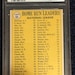 1970 TOPPS NL Home Run Leaders Baseball Card / PSA Rated - Etsy