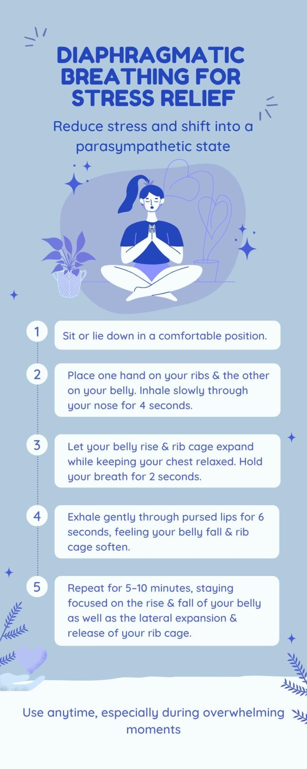 Diaphragmatic Breathing Guide | Stress Relief Printable | Nervous ...