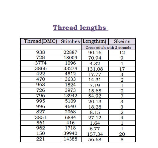 Arabian Nights Rug, Gorgeous Magic Carpet,tapestry Embroidery ...