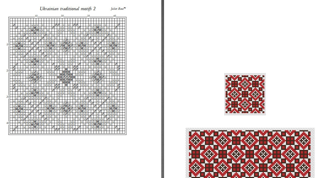 Ukrainian Traditional Motifs,scene From Ukraine Cross Stitch Pattern ...