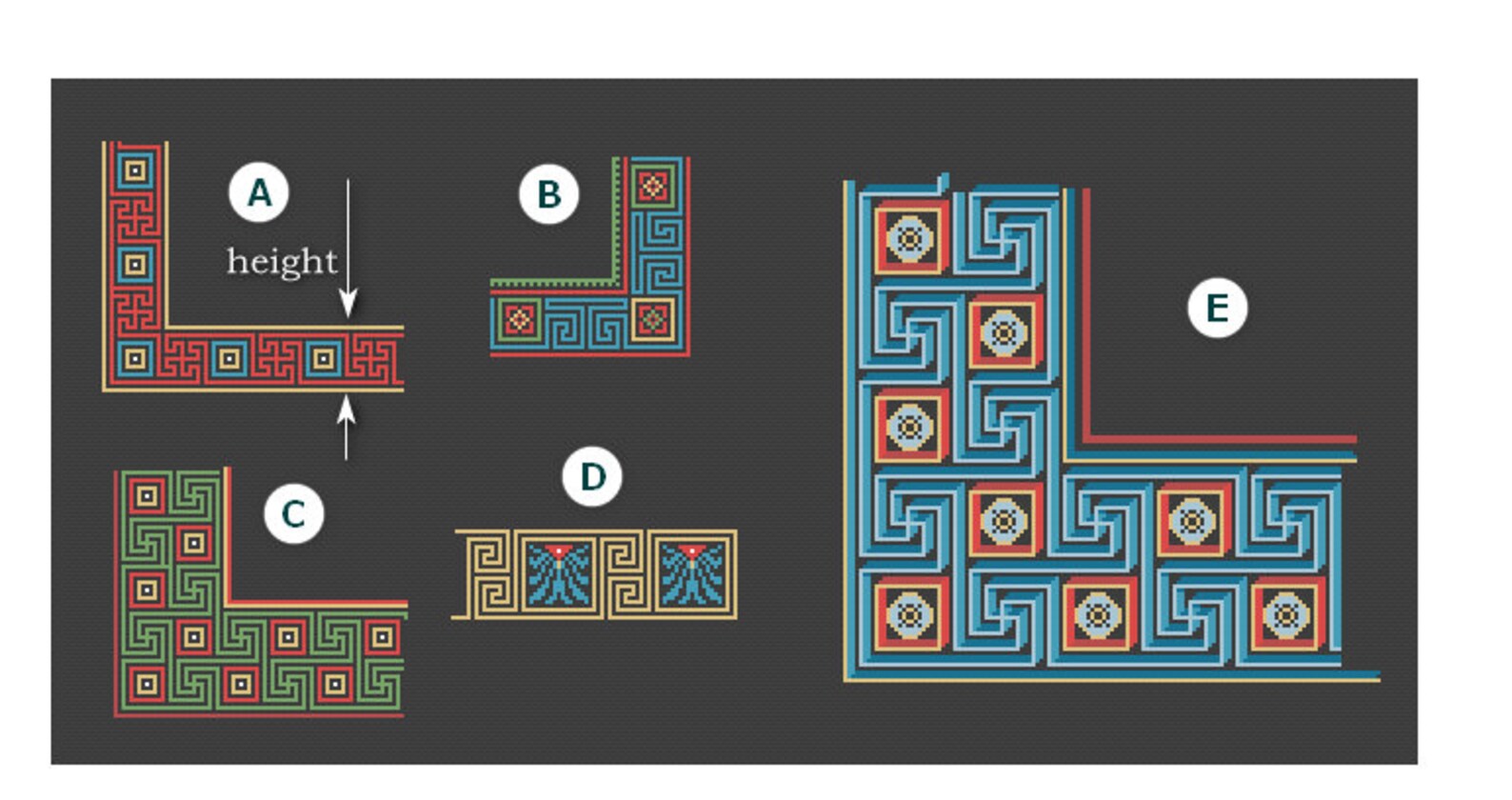 Meander Decorative Borders and Frames Collection Textile Ornaments ...