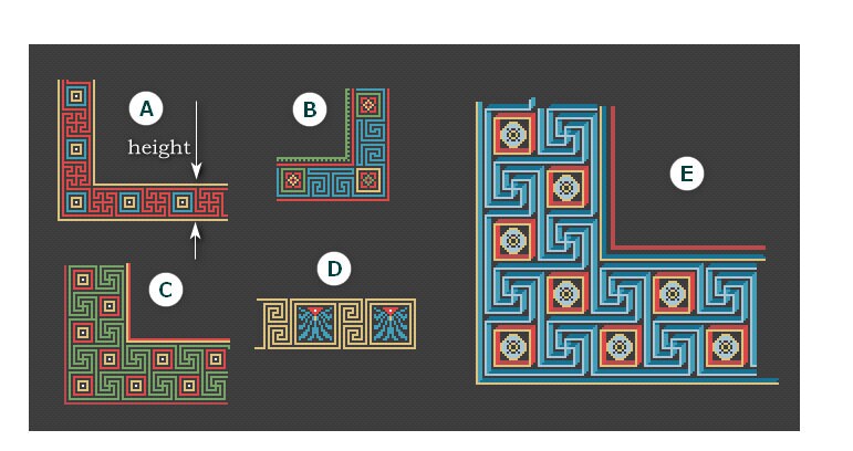 Meander Decorative Borders and Frames Collection Textile Ornaments ...