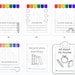 PRINTABLE All About My Teacher Booklet - Etsy