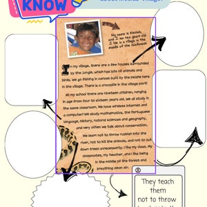 EL Education: Grade 2. Module 1. Unit 2 "off to Class" Notebook - Etsy