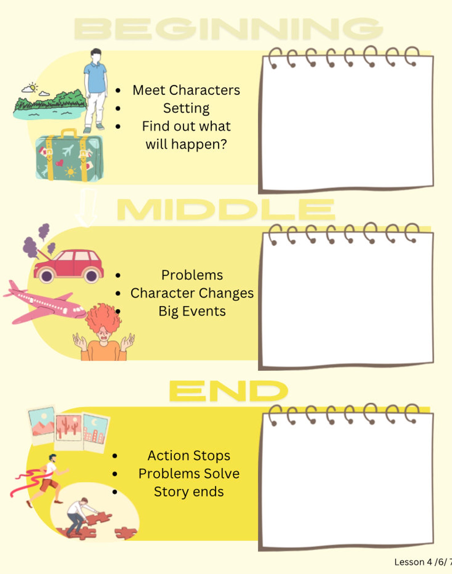 EL Education. Grade 2. Module 2: Unit 1- Fossils Paleontologist ...