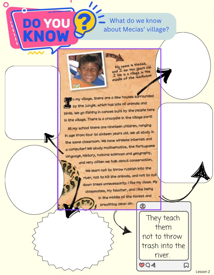 EL Education: Grade 2. Module 1 BUNDLE - Etsy