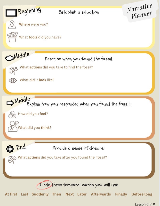 EL Education: Grade 2. Module 2 BUNDLE - Etsy