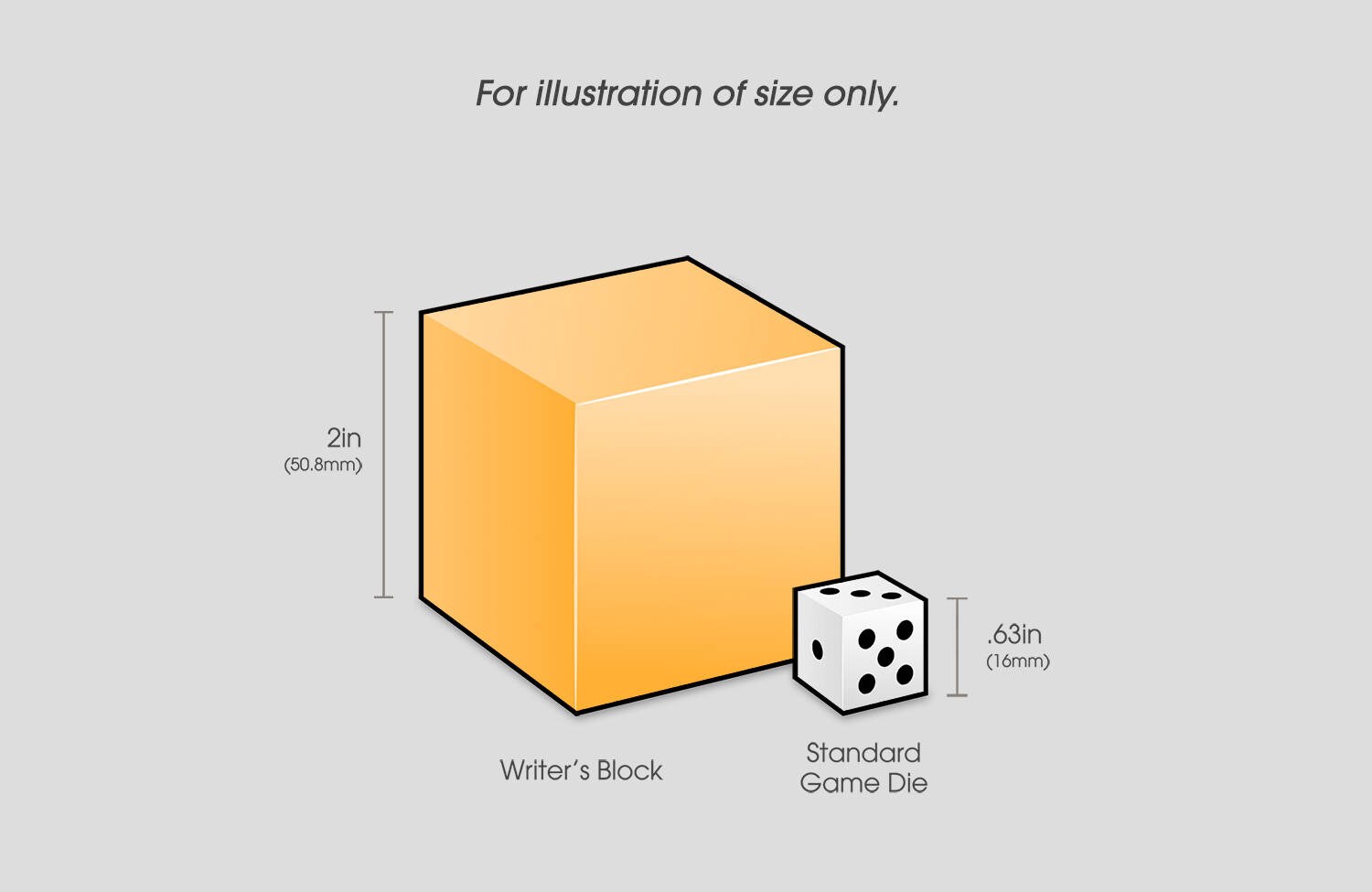 Writer's Block: Leonardo Da Vinci's Drawings | Etsy