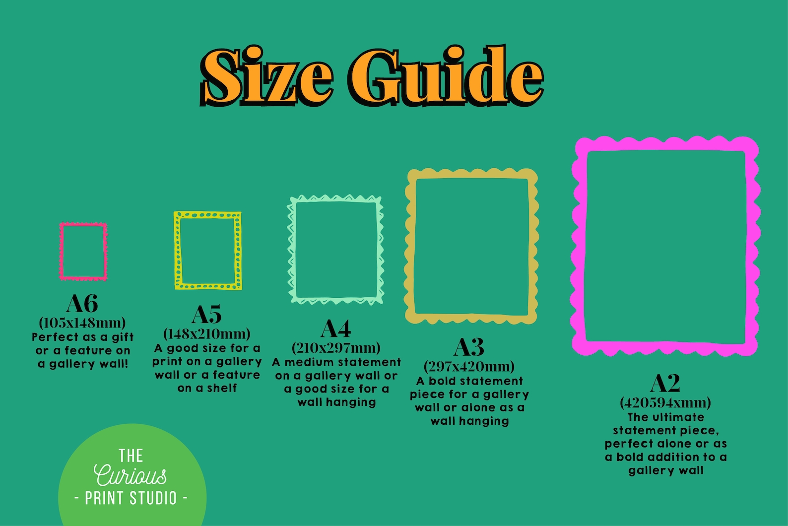 Started Making It Had a Breakdown Bon Appetit A6 A5 A4 A3 - Etsy UK