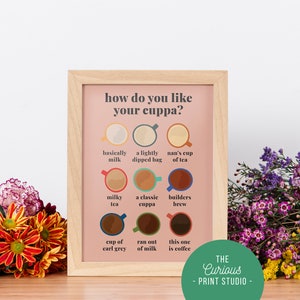 Cup of Tea Swatch Chart Tea Colour Chart A6 A5 A4 A3 A2 - Etsy Australia