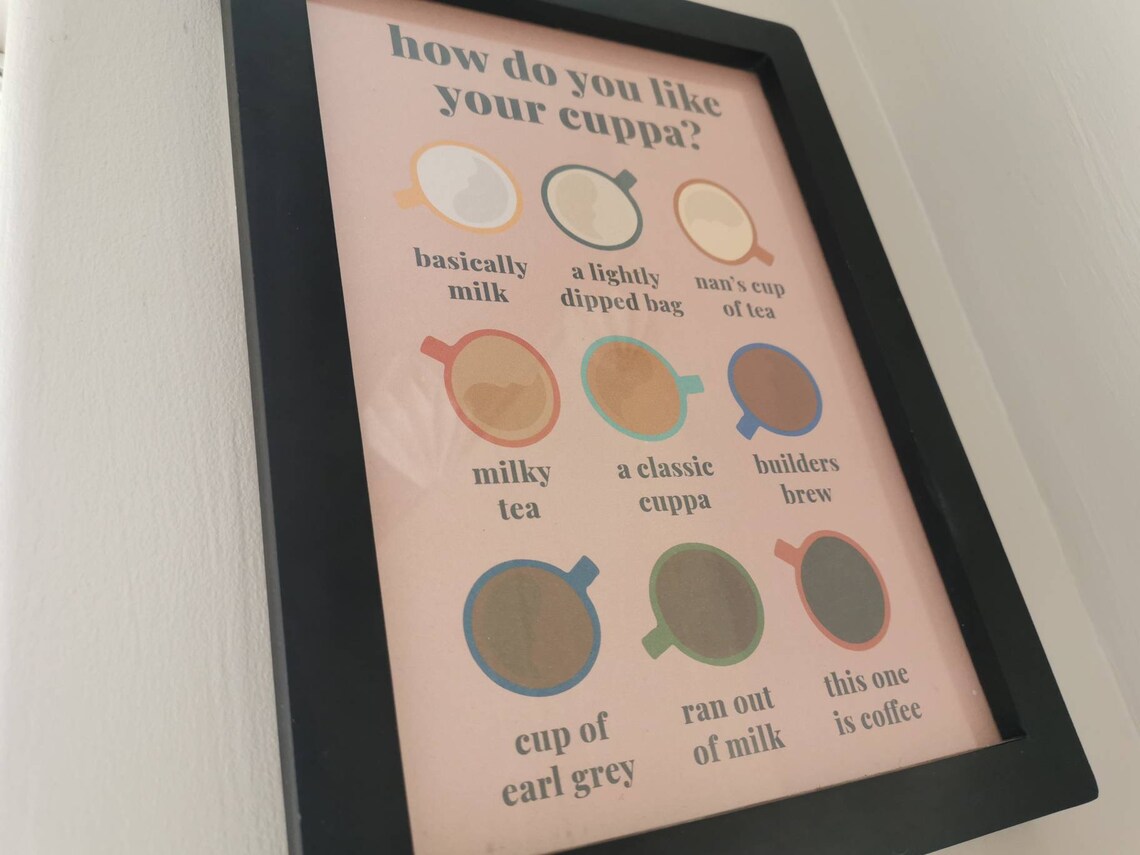 Cup of Tea Swatch Chart, Tea Colour Chart, A6 A5 A4 A3 A2 Print, Cup of ...