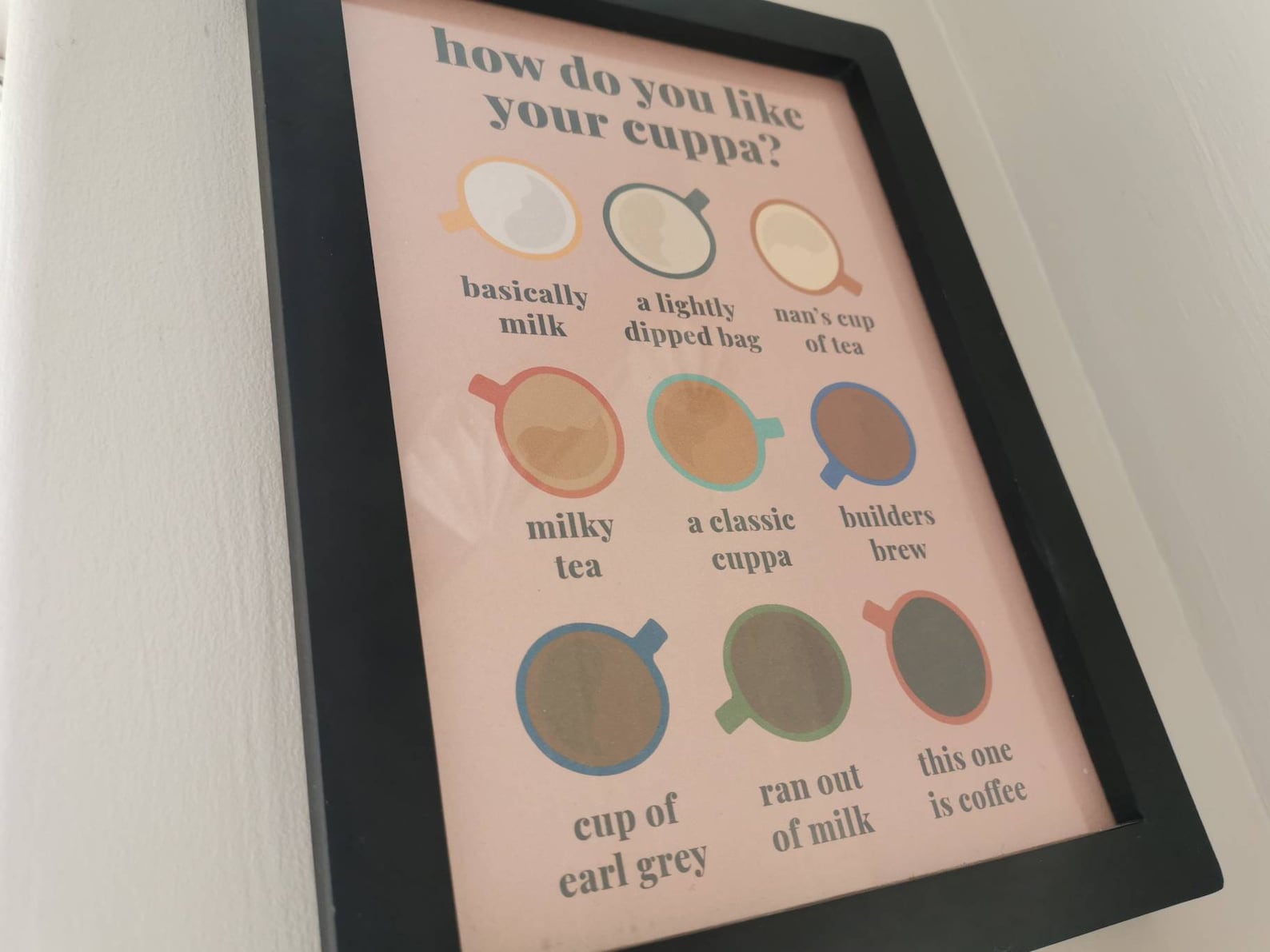 Cup of Tea Swatch Chart Tea Colour Chart A6 A5 A4 A3 A2 - Etsy Canada