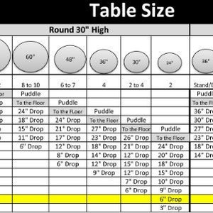 KS Linens 36-inch Satin Round Tablecloth Multiple Colors, Luxurious ...