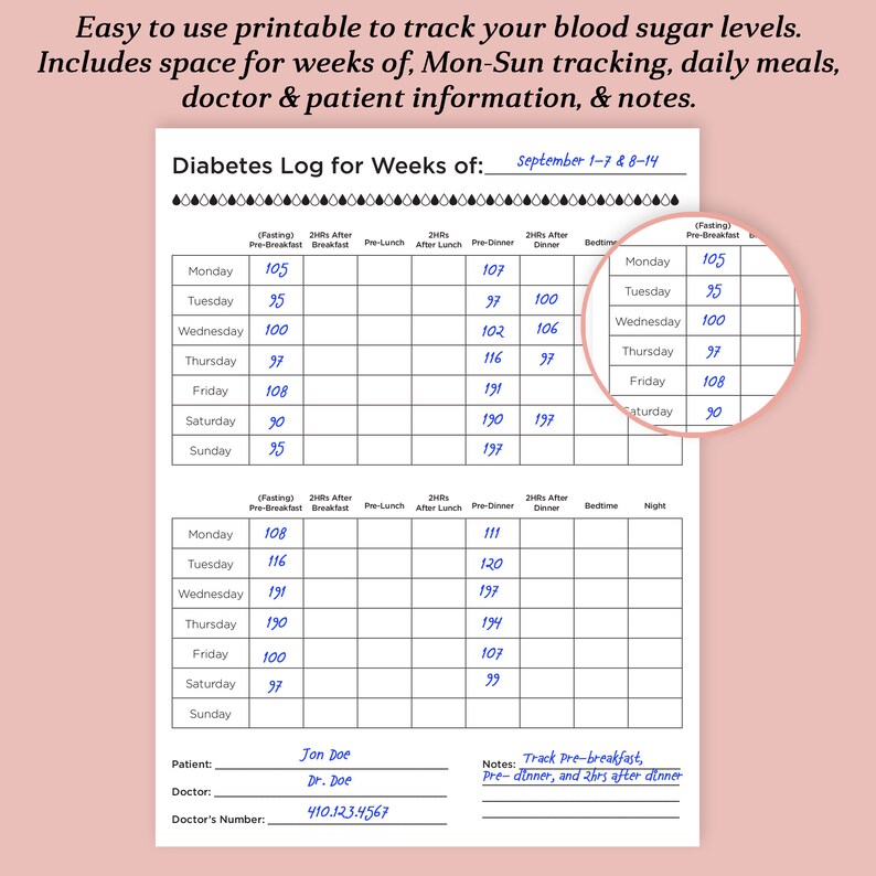 Diabetes Tracker - Etsy