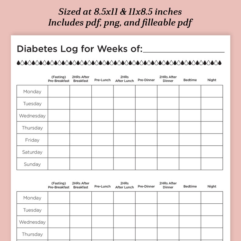 Diabetes Tracker - Etsy