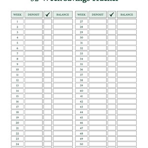 Bill and Budget Tracker Editable Canva Template - Etsy