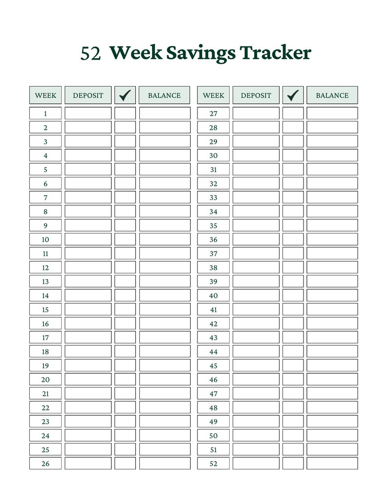 Bill and Budget Tracker Editable Canva Template - Etsy