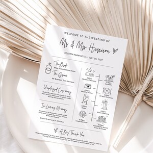Wedding Program Template, Timeline Wedding Infographic, Infographic Program, Wedding Program ...