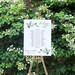 One Table Seating Plan, Banquet Table Seating, Printable Seating Plan ...
