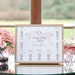 World Map Seating Plan Templates, Destination Wedding Table Plan ...